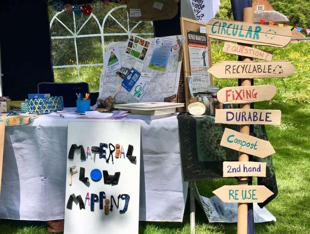 Material Values - Local Flows and Mapping - Technical Nature